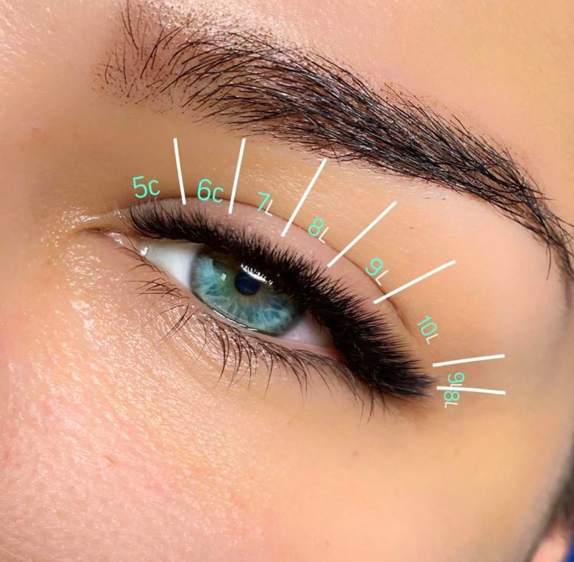 Extensiones de Pestañas Fox Eye : Como Hacerlo - Lash Masterclass